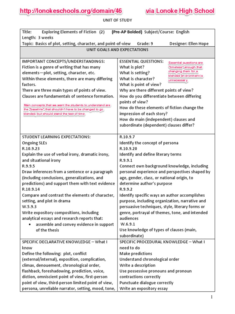 Remixed Lesson | PDF | Essays | Narration