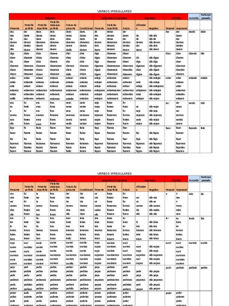 Quadro Verbos Irregulares 1 | PDF | Tempo gramatical | Idiomas
