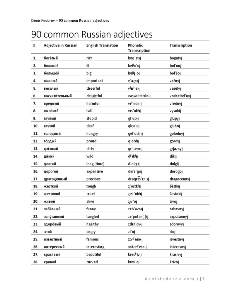 90 Common Russian Adjectives | PDF
