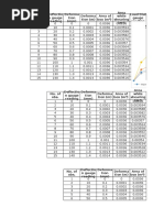 JM HVAC Microlite FSK Data Sheet EN | PDF | Duct (Flow) | Fiberglass