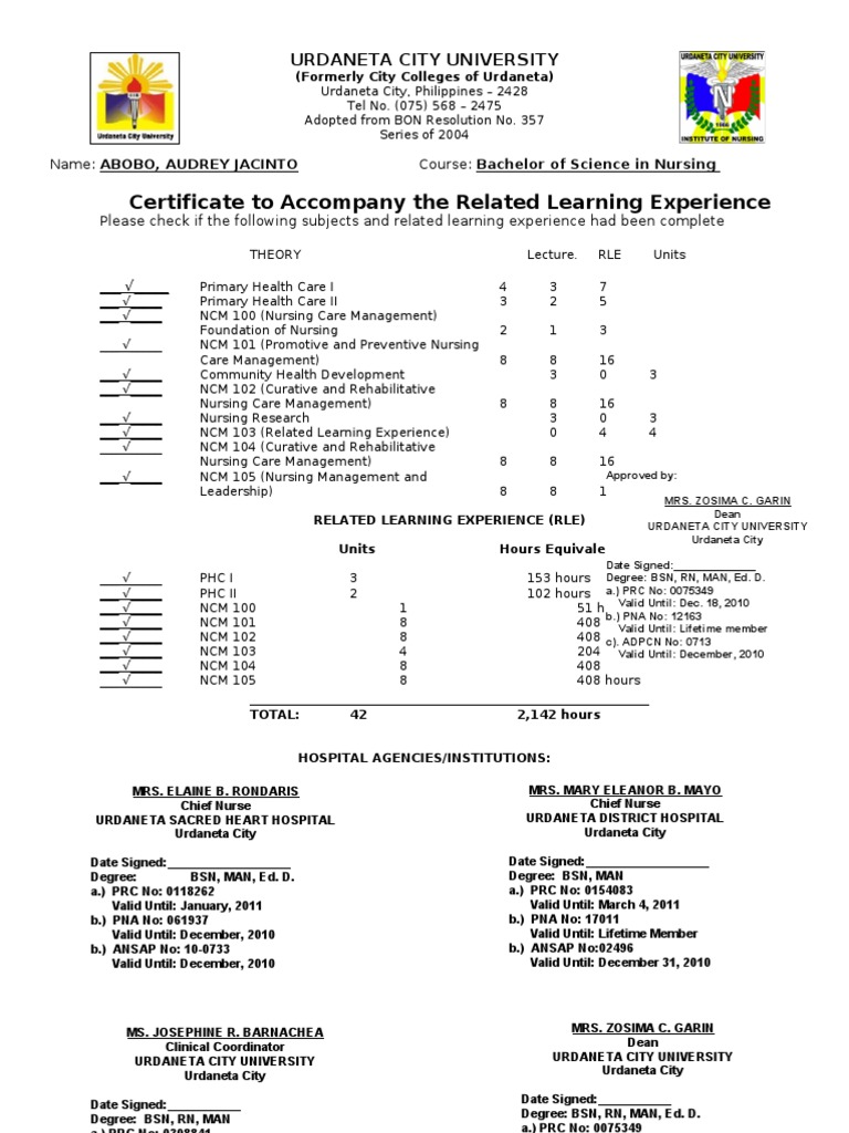 RLE Summary | PDF | Nursing | Health Care
