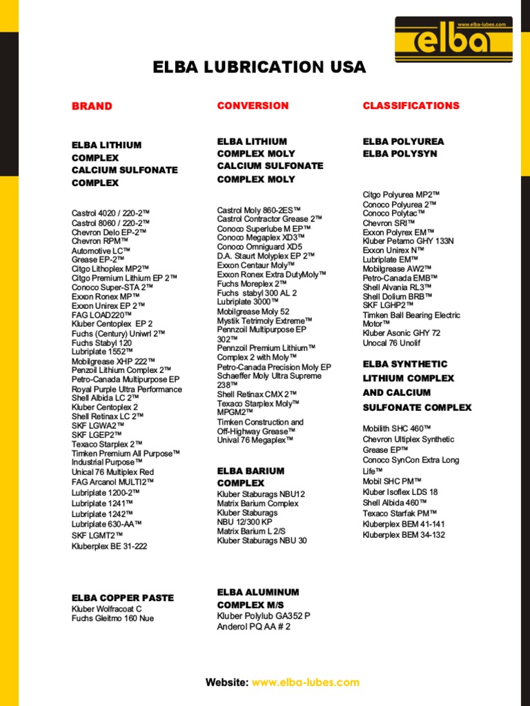 Elba Brand Conversion Chart | PDF
