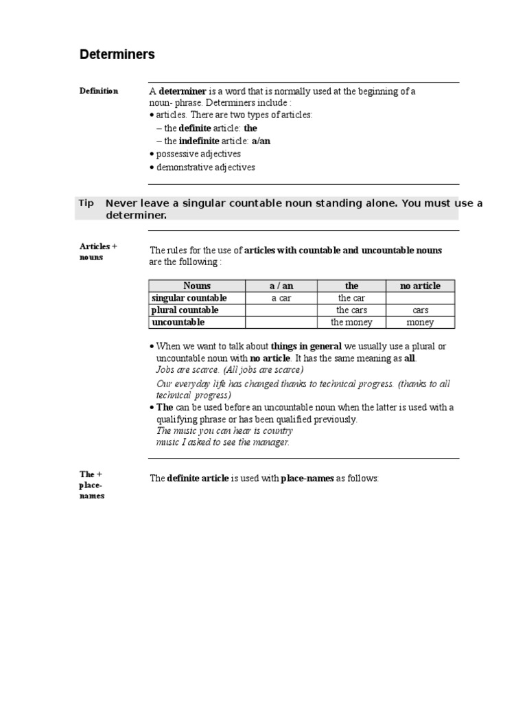 Determiners: Never Leave A Singular Countable Noun Standing Alone. You ...