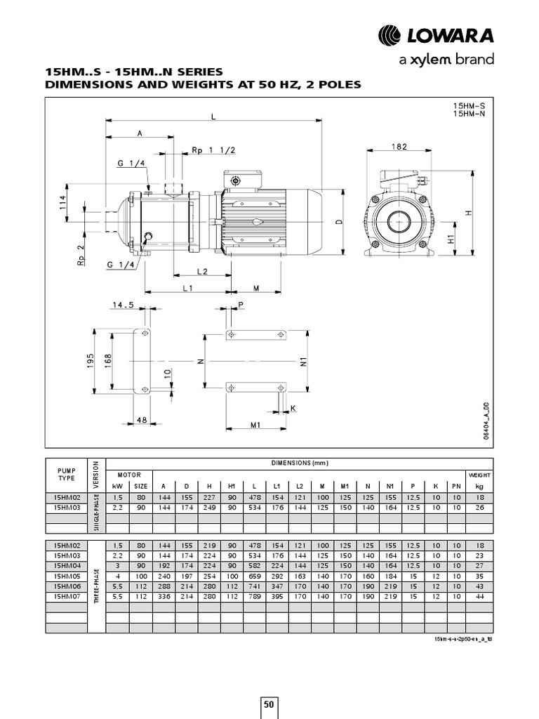 Lowara 15HM Series Pump Dimensions | PDF