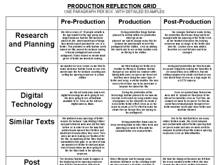 Reflection Grid | PDF | Thriller (Genre)