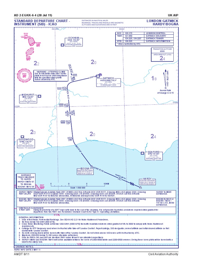 London Gatwick Hardy/Bogna Standard Departure Chart - Instrument (Sid ...