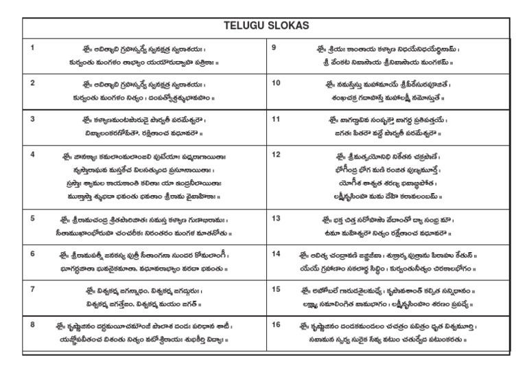 Telugu Slokas For Marraige | PDF