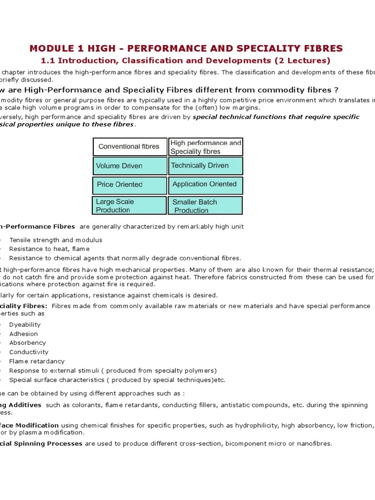 High Performance Fibers | PDF | Liquid Crystal | Polymers
