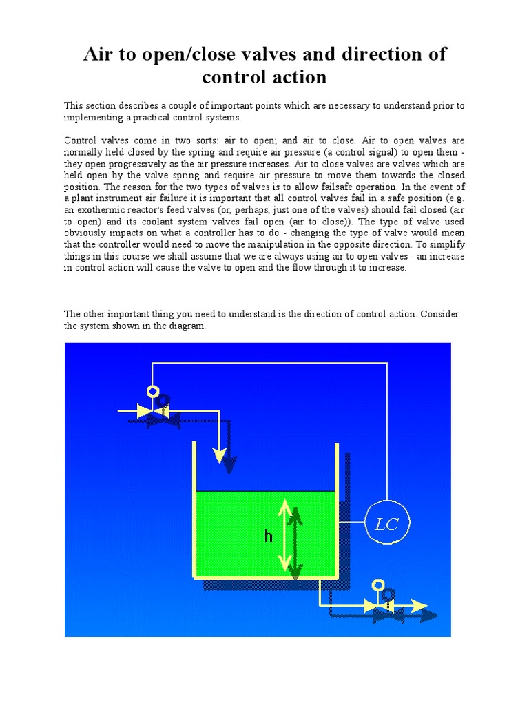 Air To Open/close Valves and Direction of Control Action | PDF | Valve ...