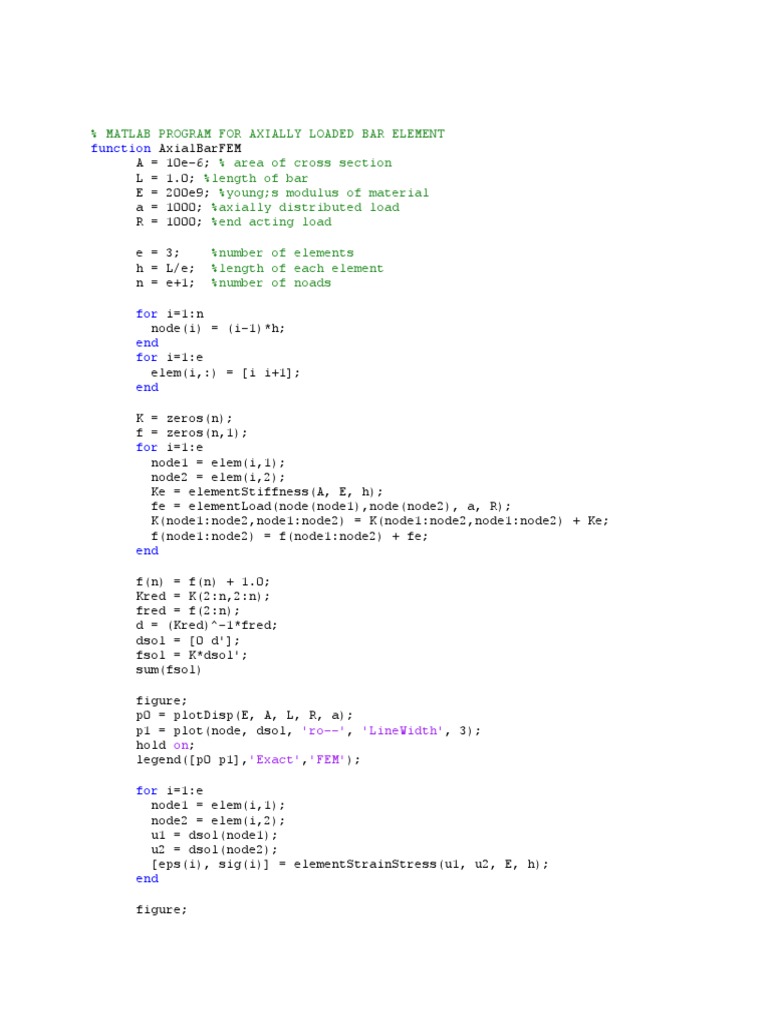 Matlab Program For Axially Loaded Bar Element | PDF | Teaching Methods & Materials