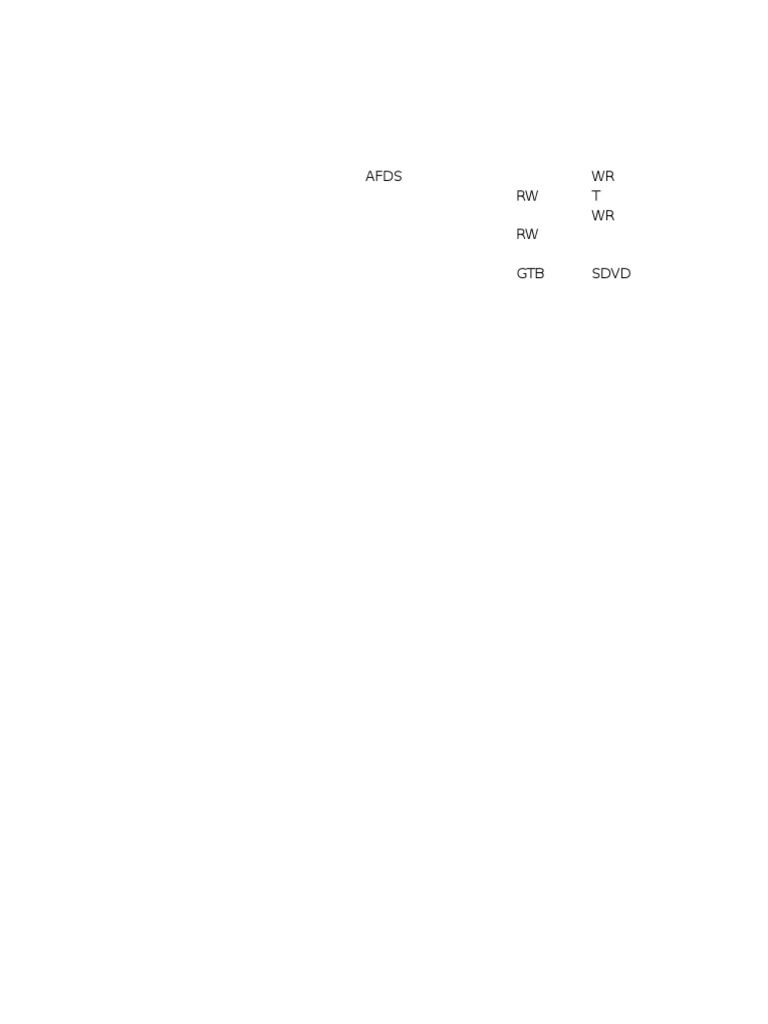 AFDS Document Overview and Codes | PDF