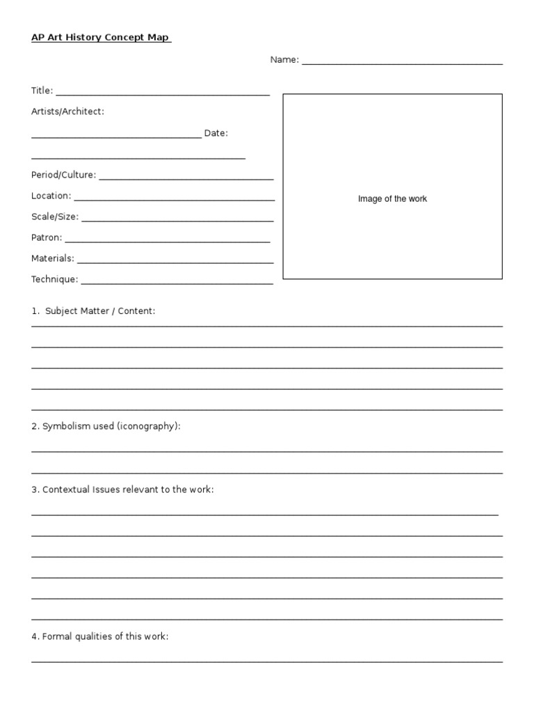 AP Art History Concept Map | PDF