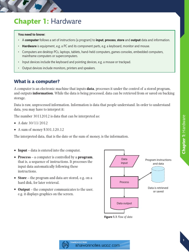 ICT Revision Guide | PDF | Computer Data Storage | Usb Flash Drive