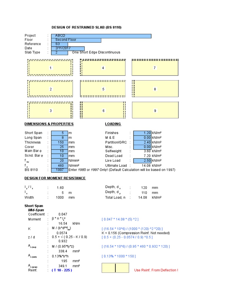 Design of a Restrained Slab for a Second Floor According to BS 8110 ...