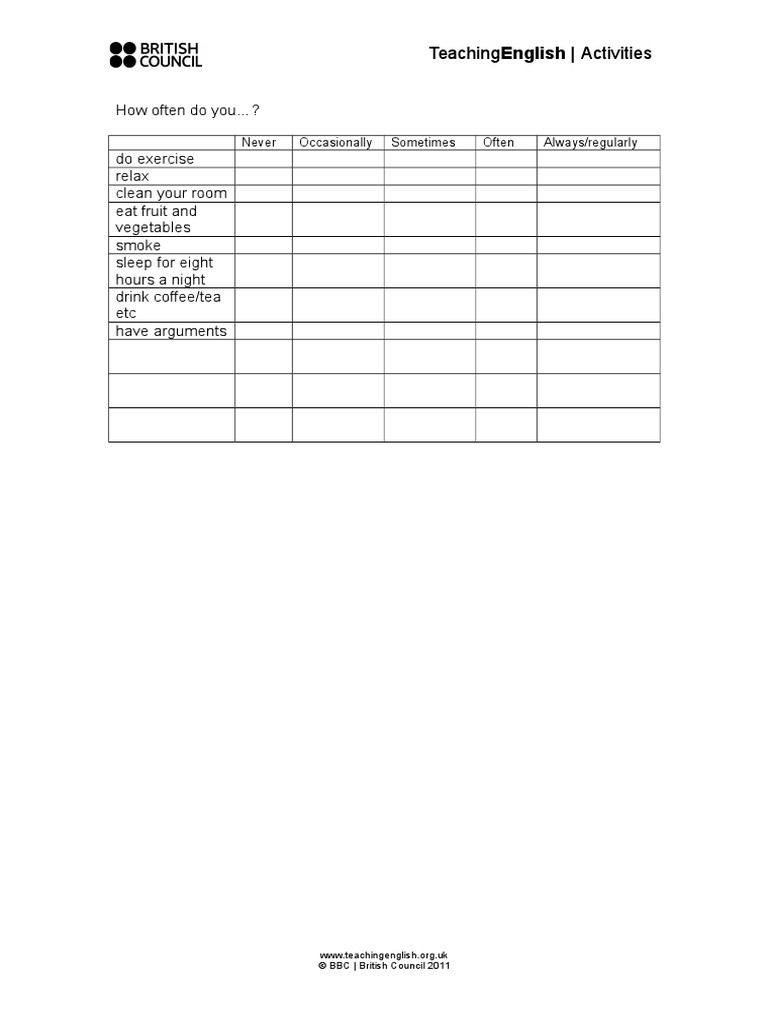 Healthy Lifestyle Activity Worksheet | PDF