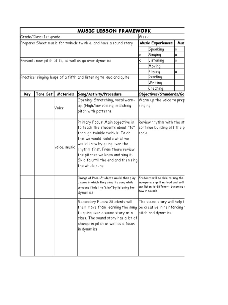 5 Part Kodály Lesson Framework Template | PDF | Singing | Pitch (Music)