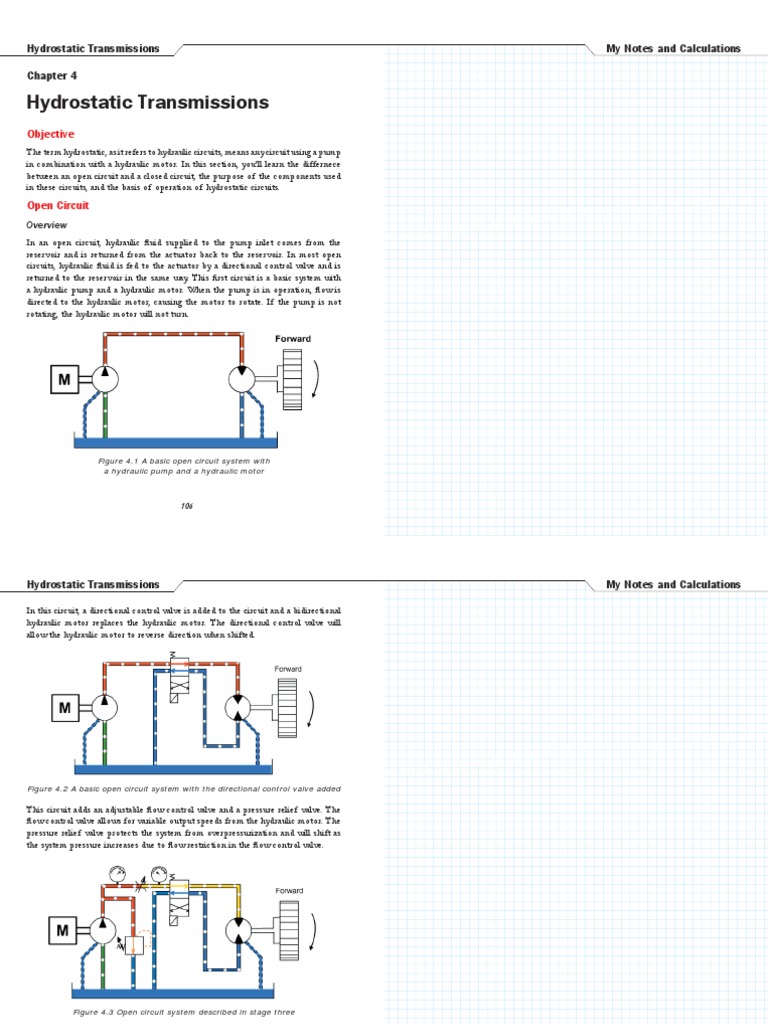 Hydrostatic Transmissions | PDF | Valve | Pump