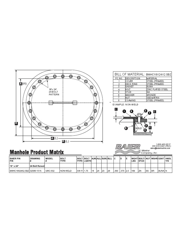 Manhole Bill of Materials Overview | PDF