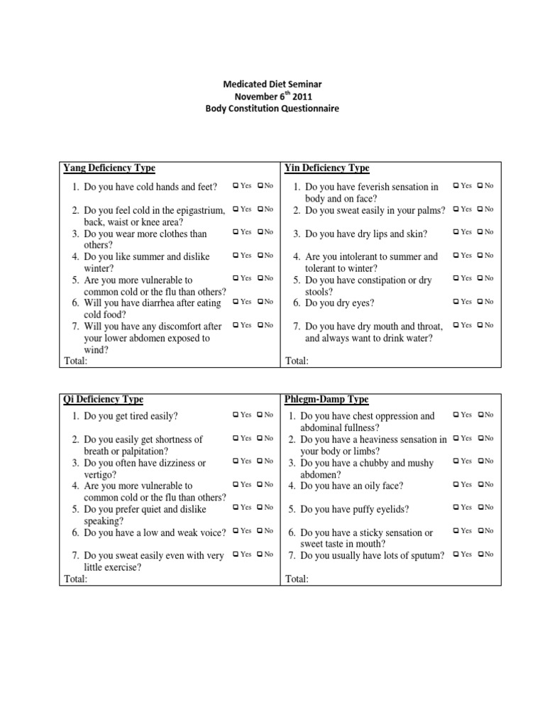 TCM Body Constitution Questionnaire | PDF | Allergy | Bloating