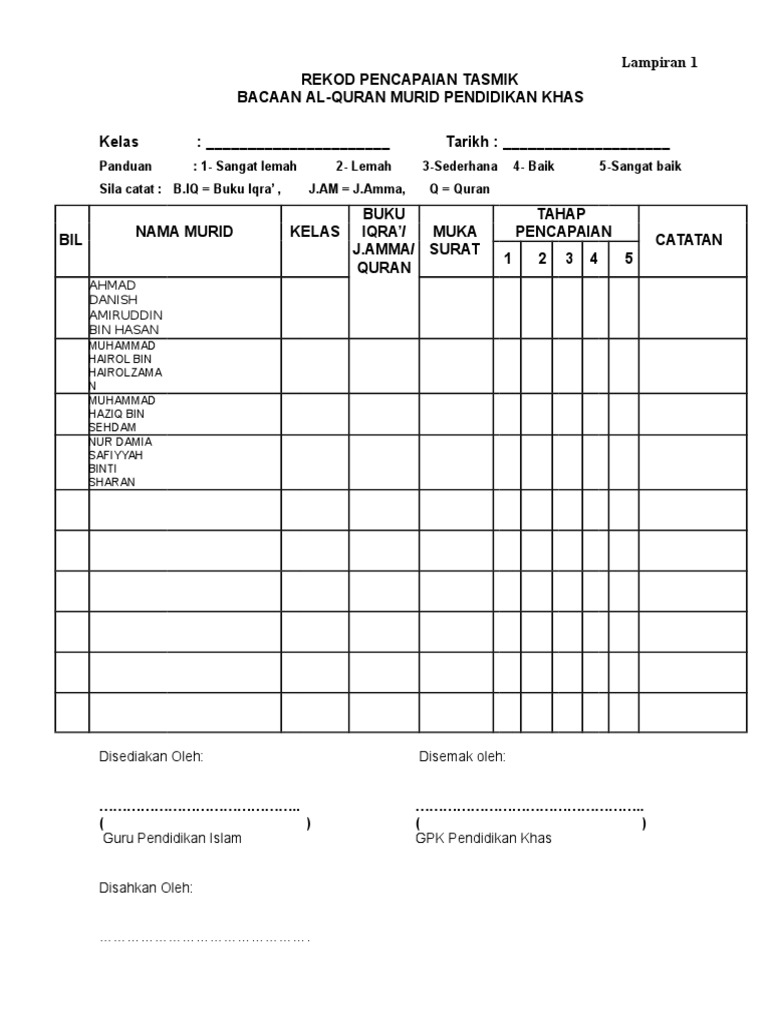 Rekod Pencapaian Bacaan Tasmik | PDF