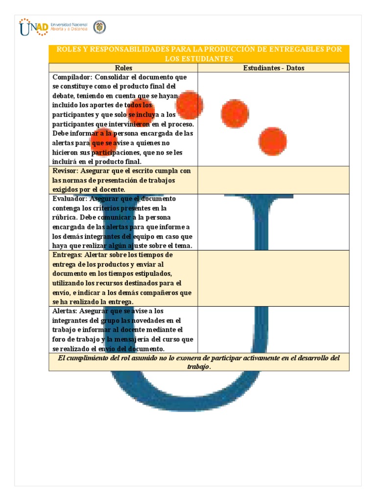 Tabla de Roles - UNAD