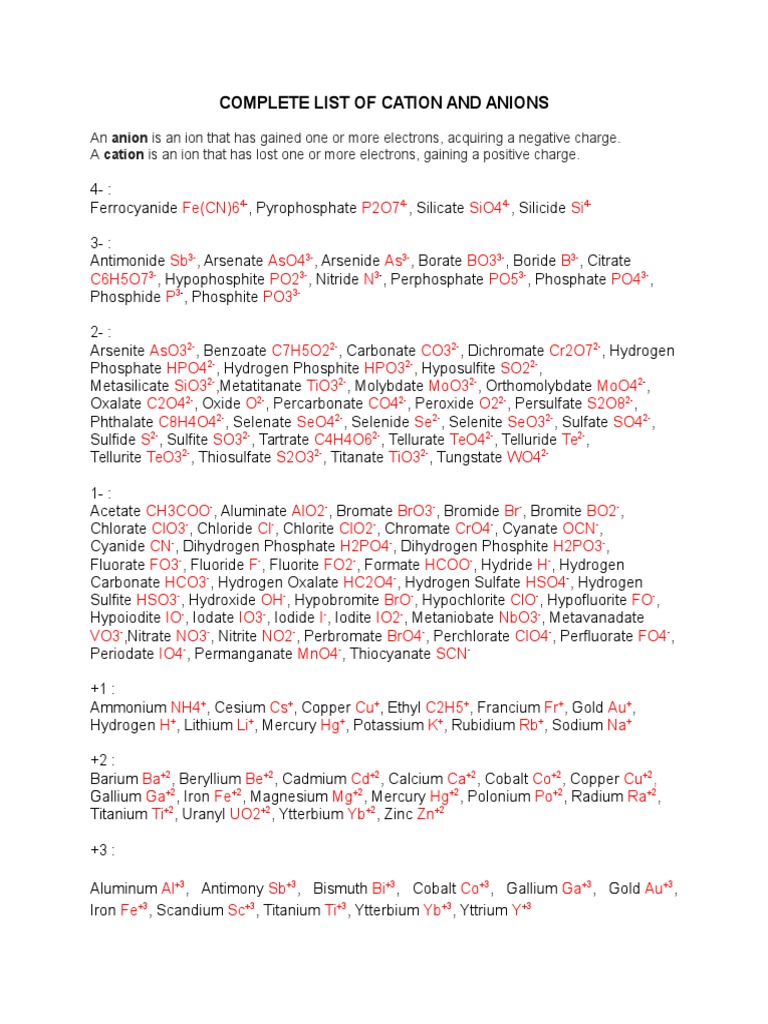 Complete List of Cation and Anions | PDF | Ion | Cyanide