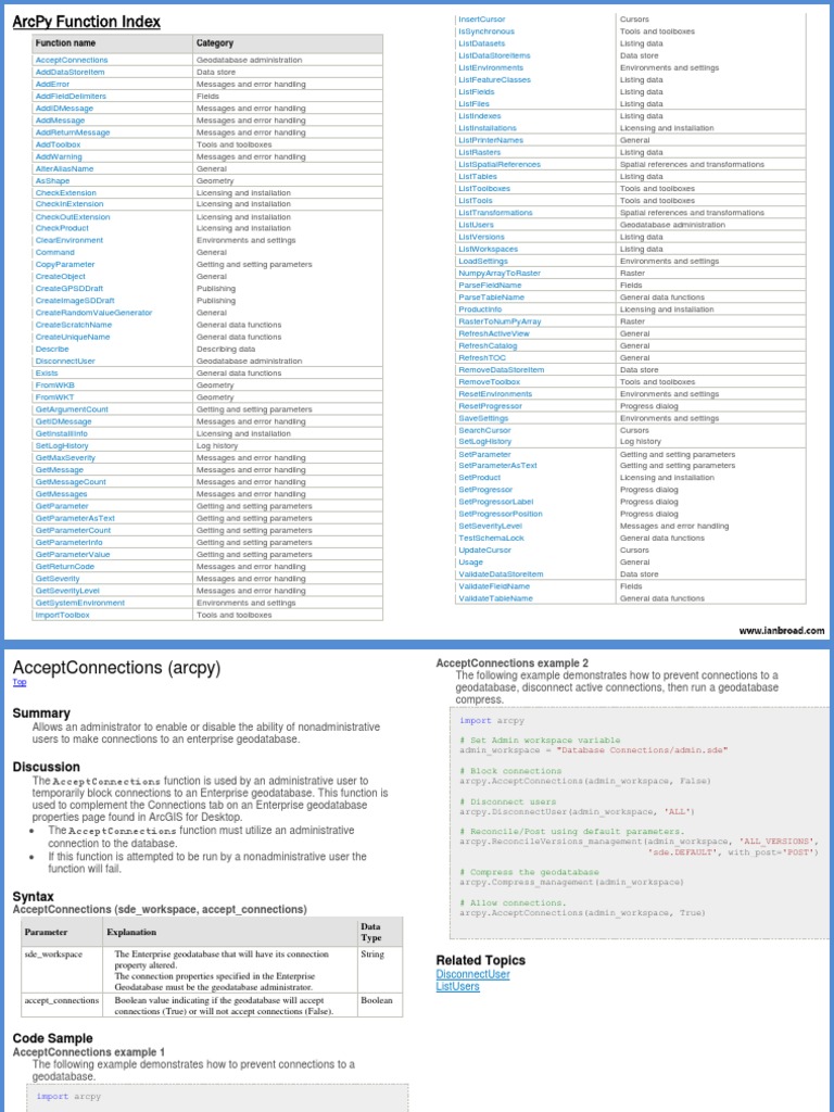 Arcpy Function Index Acceptconnections Pdf Arc Gis Data Management 3614