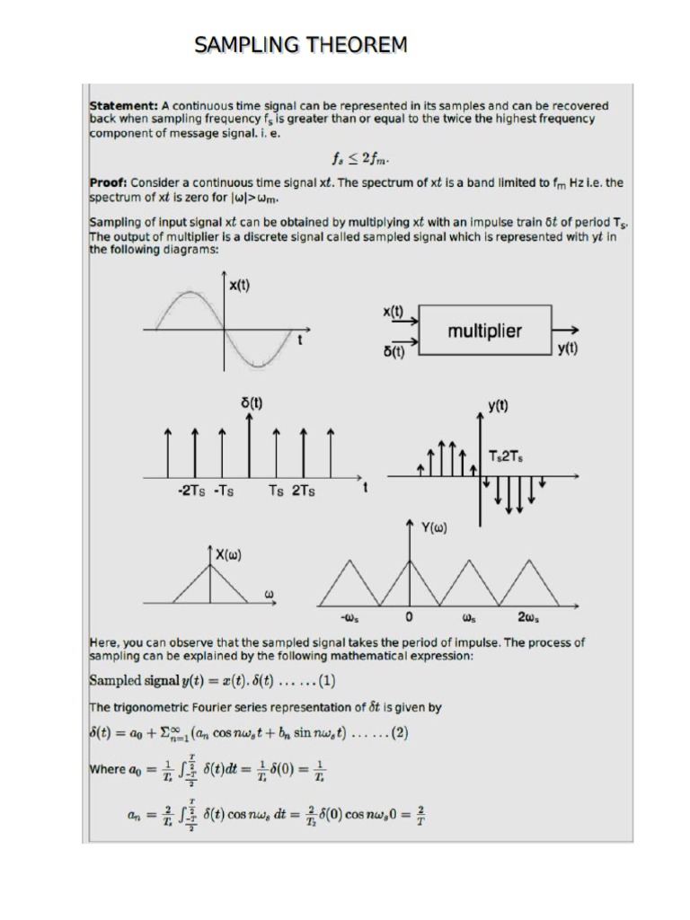 Sampling Theorem (PROGRAM-8) THEORY | PDF