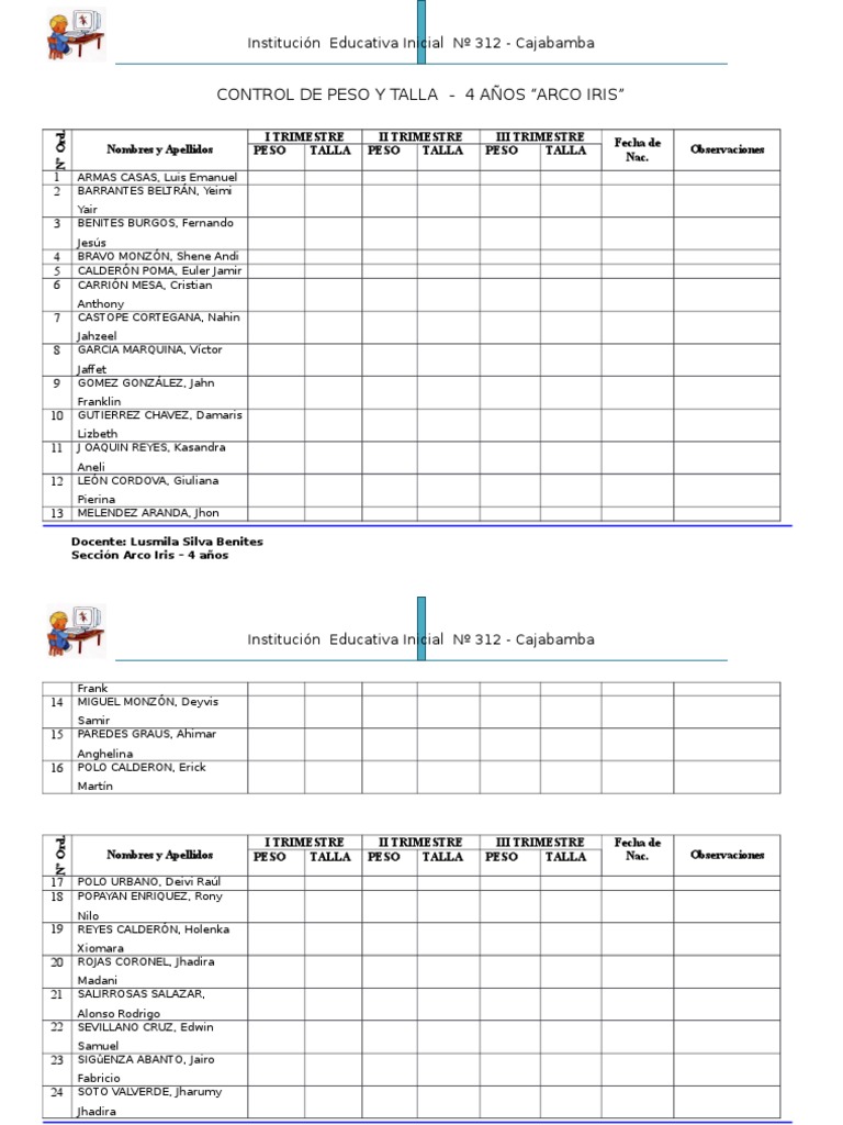 03.- Control de Peso y Talla