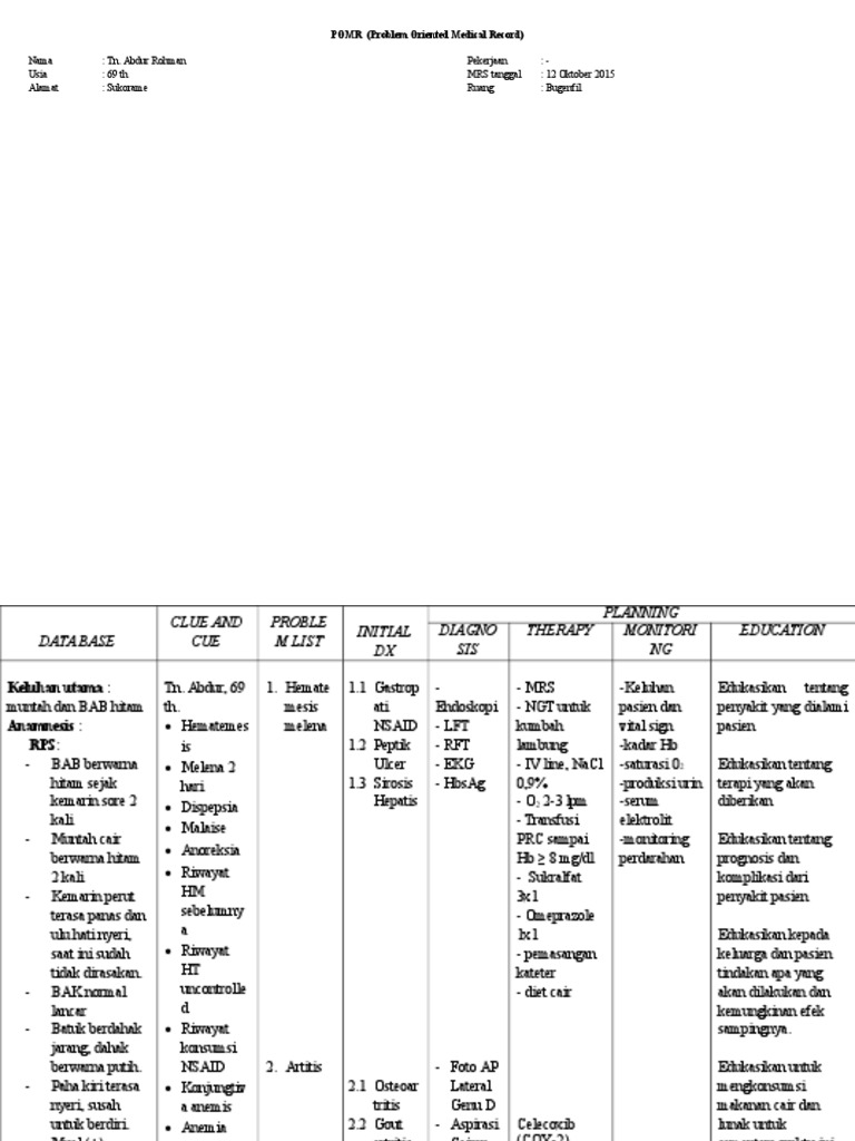 POMR Pak Abdur Rohman-Gastropati NSAID (Interna) | PDF