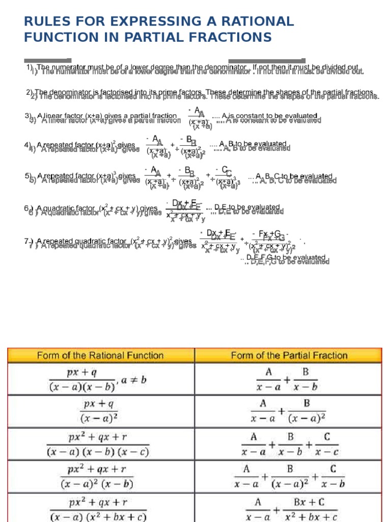 Rules For Expressing A Rational Function in Partial Fractions | PDF