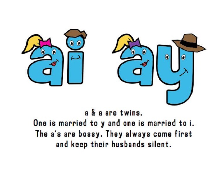 AI AY Poster | PDF