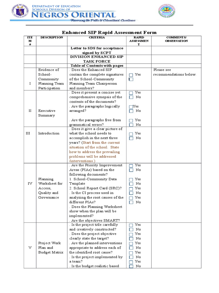 Rapid Assessment Form 2 | PDF | Business