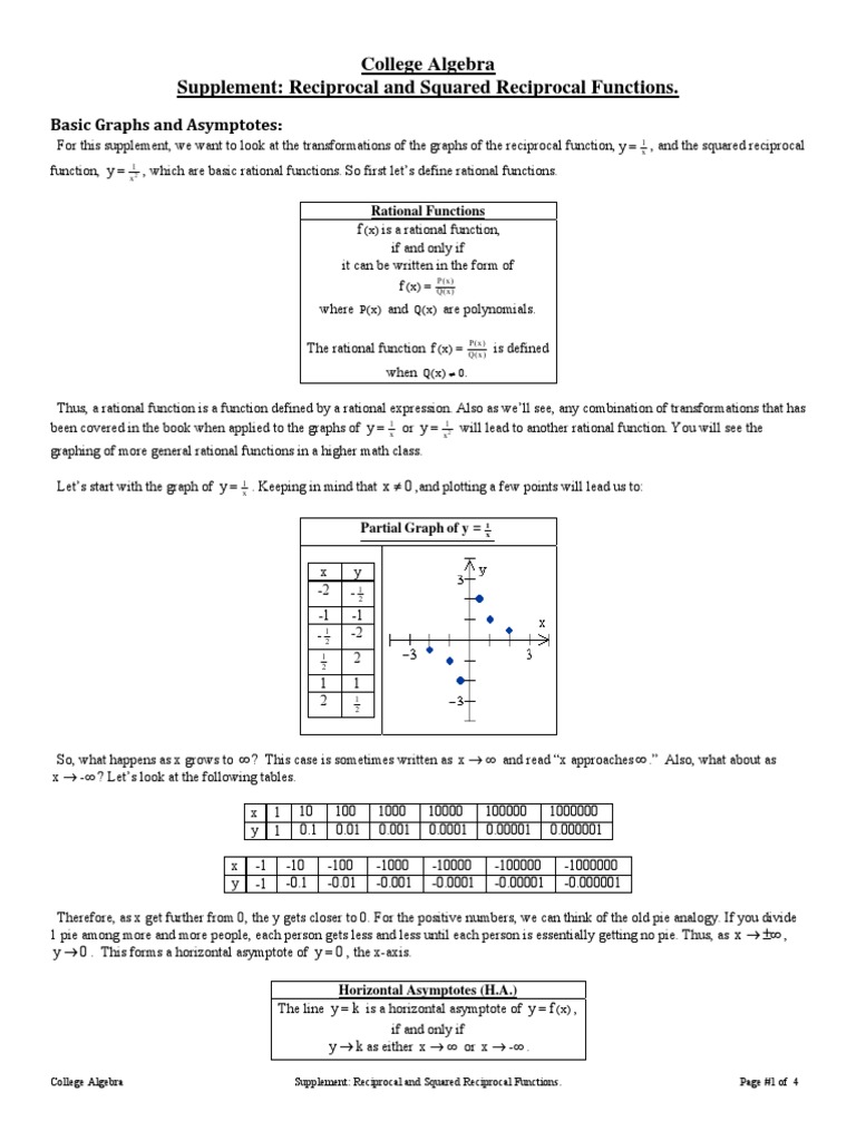 graphing-reciprocal-functions-iii-asymptote-function-mathematics