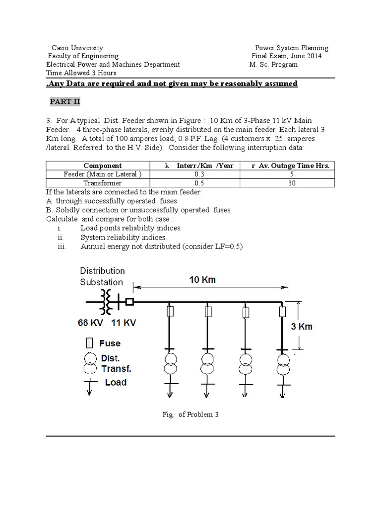 Power System Planning M. Sc. June 2014 | PDF