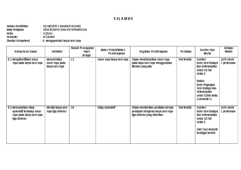 Silabus SBK (Semester 2) SK 8 | PDF