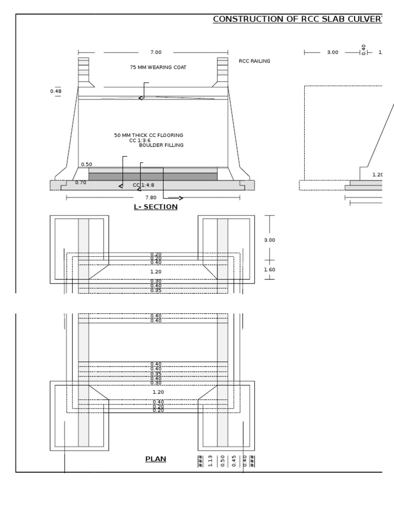 Standard Drawing S of Slab Culverts | Download Free PDF | Civil ...