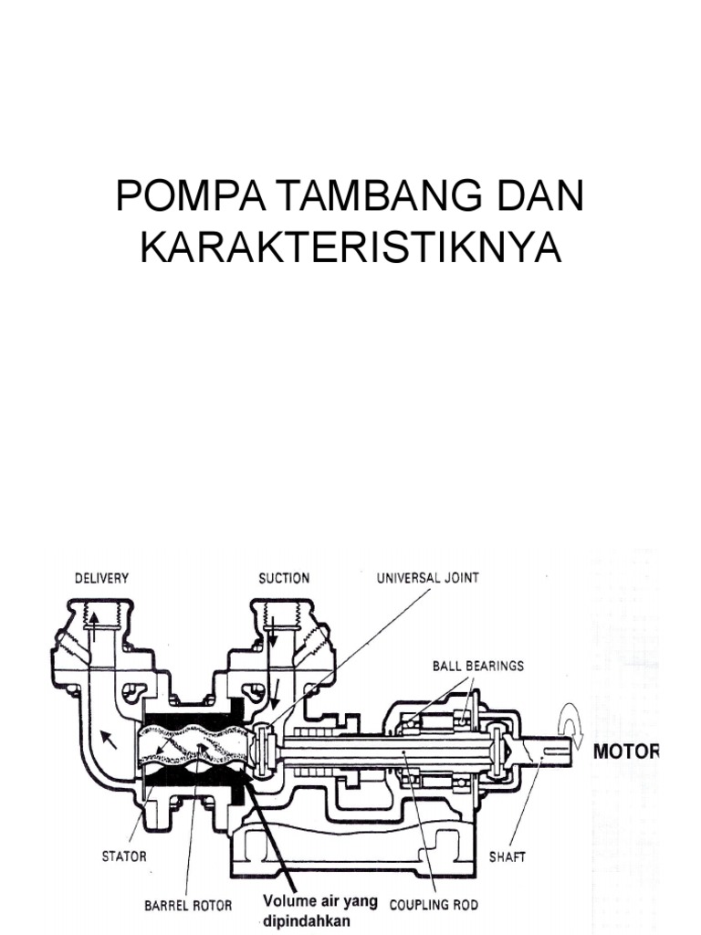 Karakteristik dan Jenis Pompa Tambang | PDF