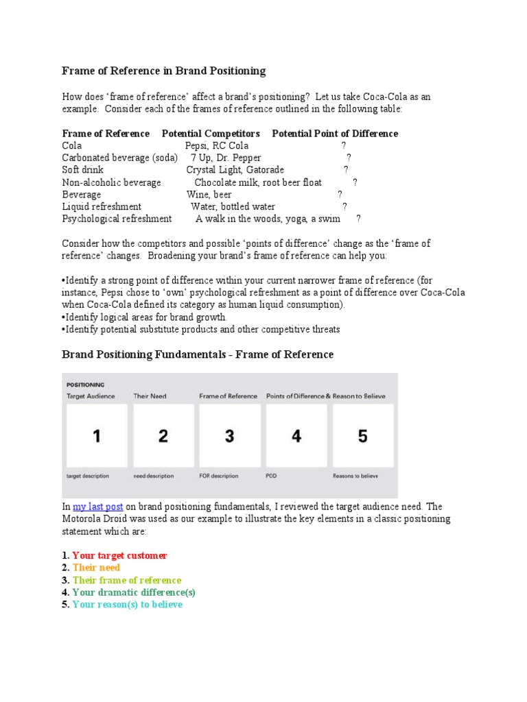 Understanding Frame of Reference in Branding | PDF