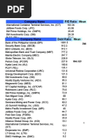 Top Dividend Stocks in the Philippines 2025 | PDF | Companies Of The ...