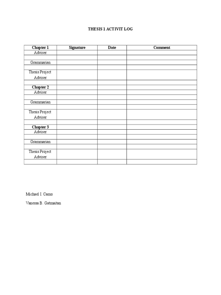 Thesis 1 Activit Log: Adviser Grammarian Thesis Project Adviser | PDF ...