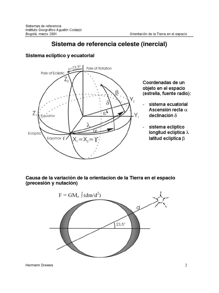 Sistema de referencia celeste (inercial) | Mecánica | Geofísica