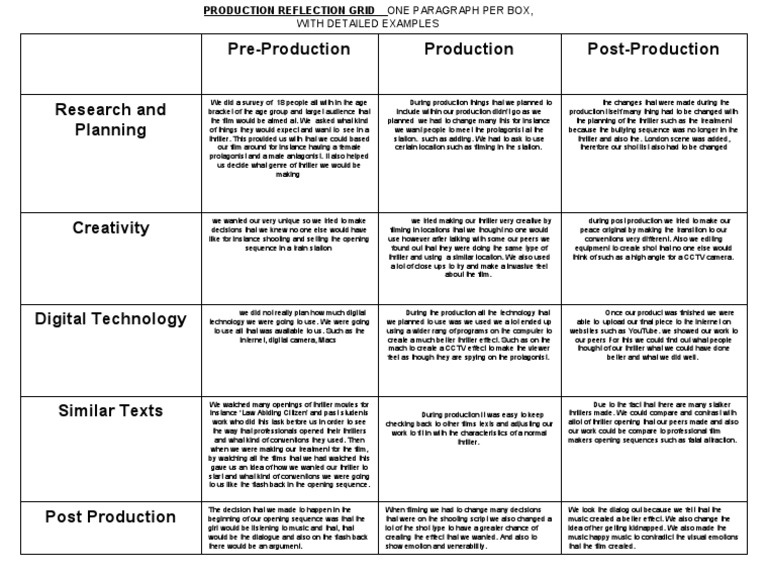 Reflection Grid | PDF | Thriller (Genre)