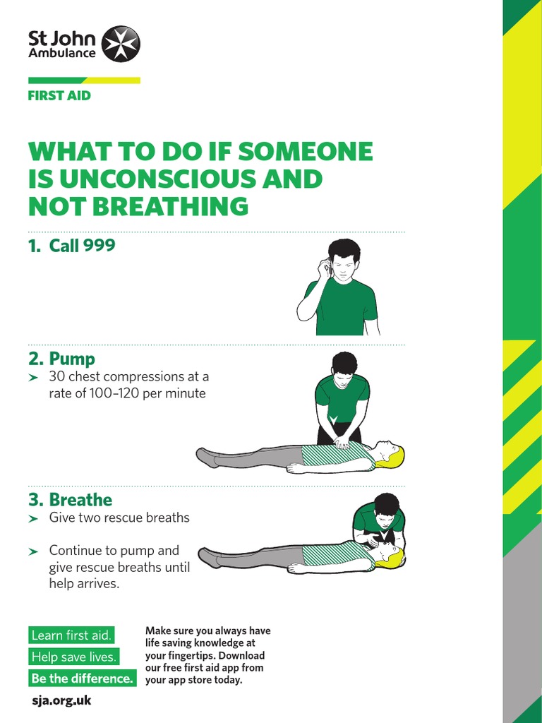 Unconscious Not Breathing Casualty Poster | PDF