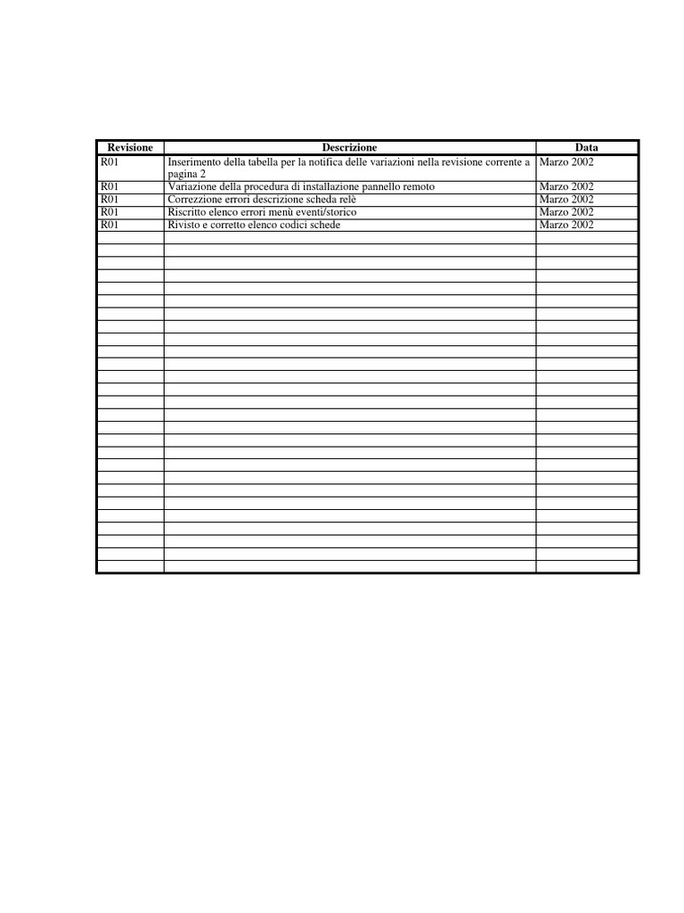 UPS Installation & Setup Guide | PDF | Power Inverter | Power Supply
