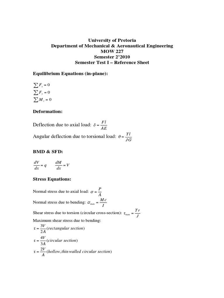Formula Sheet | PDF