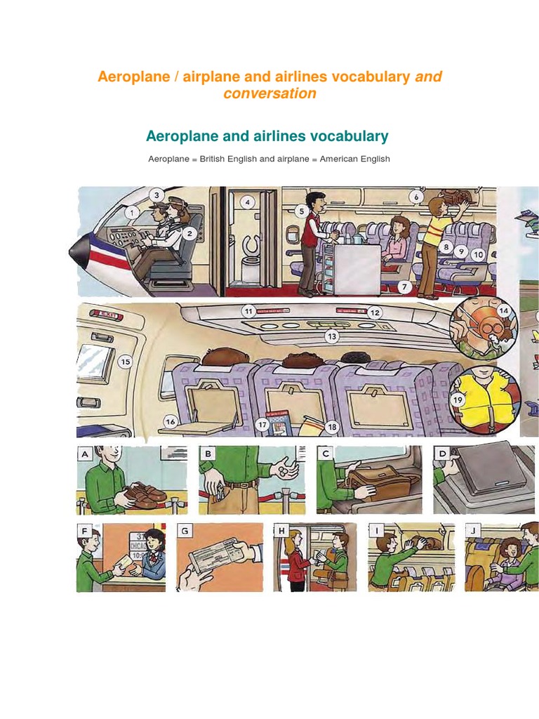 Aeroplane Airplane Vocabulary English Lesson in PDF | PDF | Airplane ...