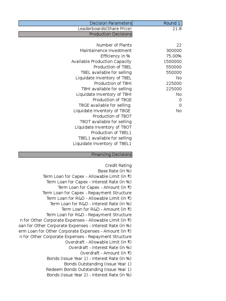ABG Stratos | PDF | Bonds (Finance) | Interest