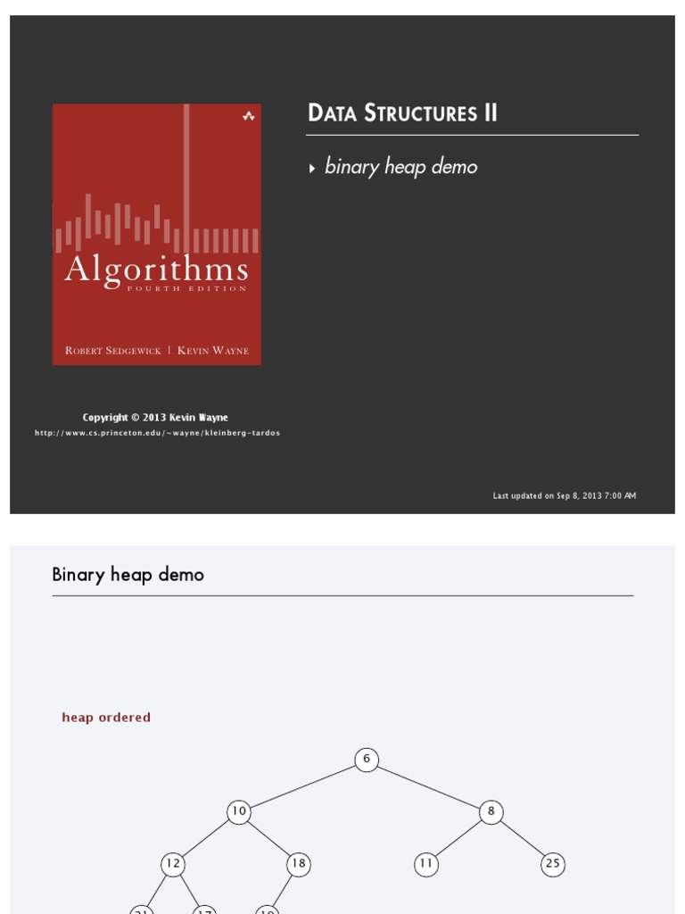 Demo Binary Heap Download Free Pdf Computer Data Algorithms And Data Structures