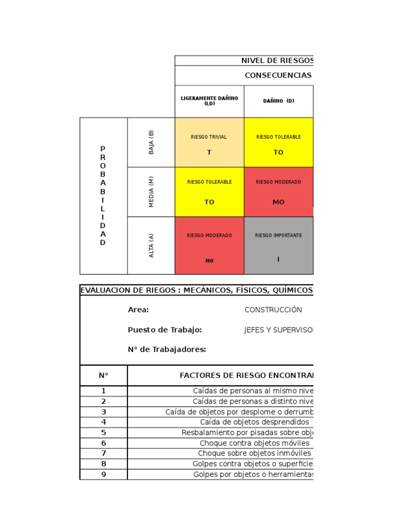 Matriz INSHT Con Control de Riesgos